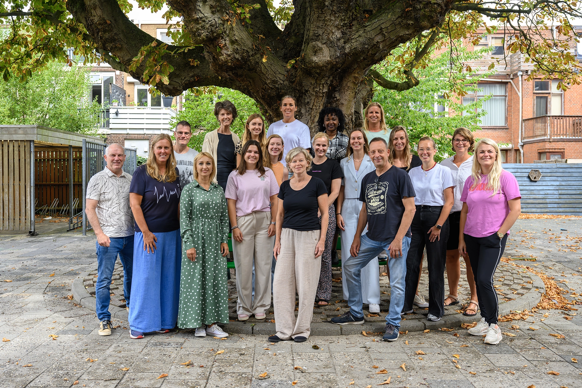 Het team | CBS De Wieken | Siko